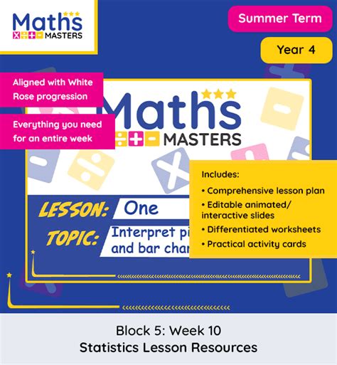 Statistics Resources Year 4 Statistics Summer Block 5 Week 10