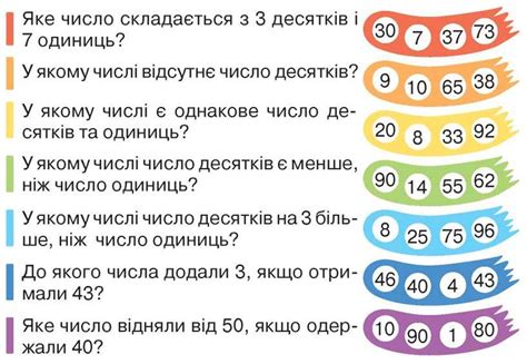 Урок 11 Натуральні числа Число 0 Числа Дії з числами Сюжетні задачі