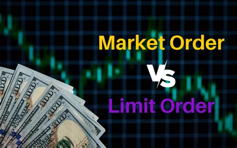 A Deep Dive Into Market Order Understanding The Basics Indicator