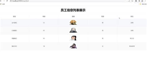 Web应用技术第7次课 Springbootweb响应 Csdn博客