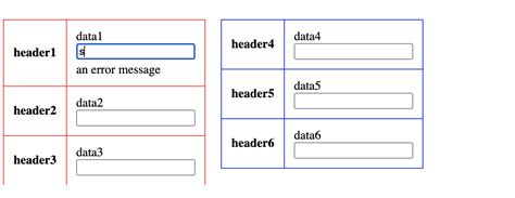Bug Html Table Rendering Bug With Border Collapse Collapse Desktop Support Brave Community