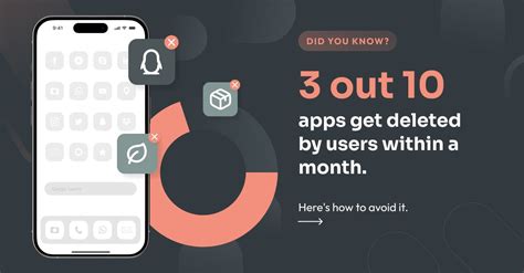 Dazlab On Linkedin App Appdevelopment Appdeveloper Mobileapp Businessapp Smallbusiness