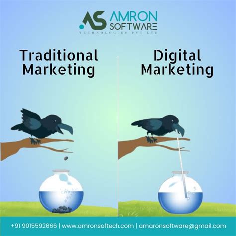 Amron Software Technologies Pvt Ltd On Linkedin Webcreation