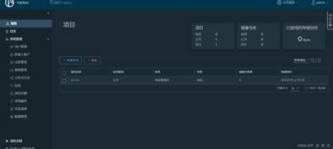 docker镜像仓库搭建 csdn博客