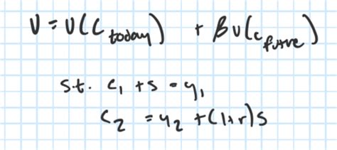 Cfa Level Iii Asset Allocation Flashcards Quizlet
