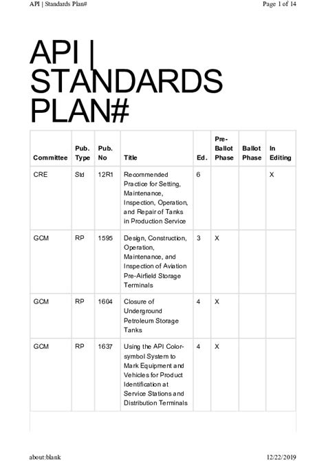 Api Standards List Pdfcoffeecom Api Standards List Pdfcoffeecom