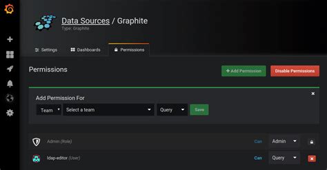 Data Source Management Grafana Documentation