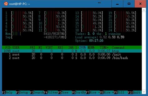 The Ubuntu Sub System New Bash Shell In Windows 10 Algorithms Blockchain And Cloud