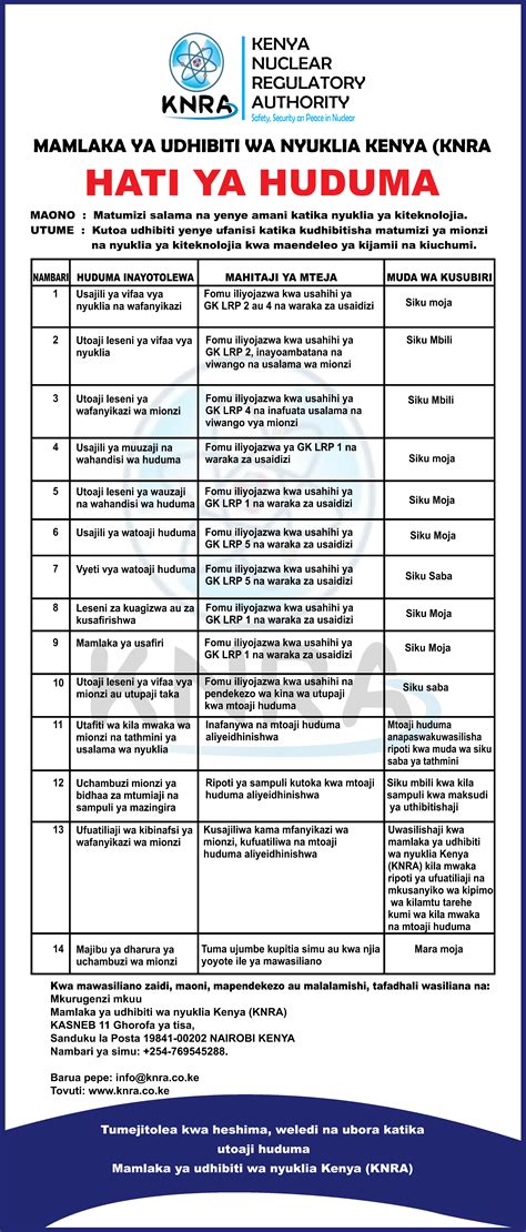 Our Service Charter Knra