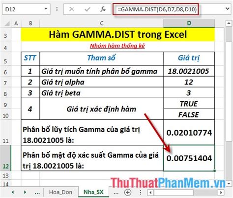 GAMMA DIST Function The Function Returns The Gamma Distribution In Excel