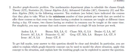 Solved Another Graph Theoretic Problem The Mathematics