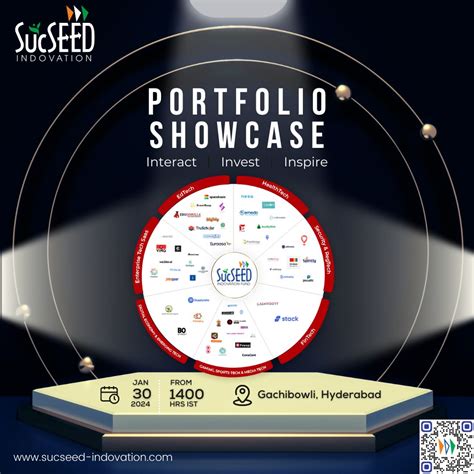 V V S N Raju On Linkedin If Any Investors Are Interested In