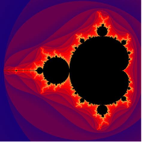 why pixel bender filter behaves differently in toolkit than in flex air application stack