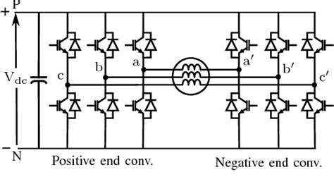 Figure 1 From Dual Two Level Inverter Carrier Svpwm With Zero Common