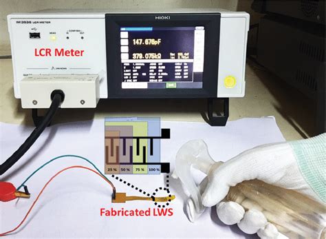 Iot Enabled Leaf Wetness Sensor On The Flexible Substrates For In Situ Plant Disease Management