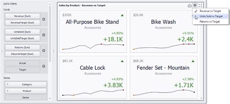 Providing Data Business Intelligence Dashboard Devexpress Documentation