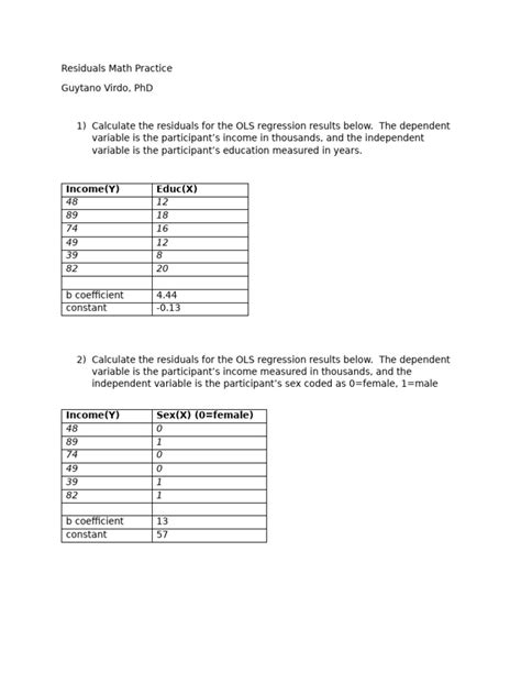 Residuals Math Practice Pdf Errors And Residuals Ordinary Least Squares