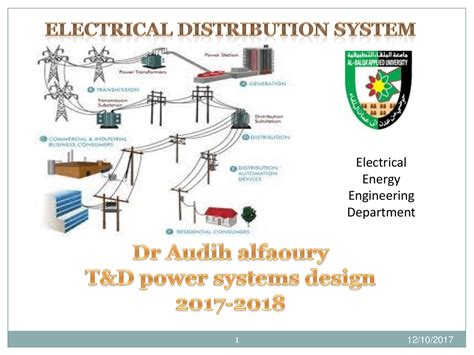 Electrical Energy Engineering Department Lecture Notes Engineering Docsity