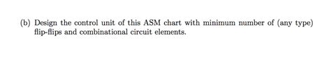Solved Pts In The Following ASM Chart S Is An Input Chegg