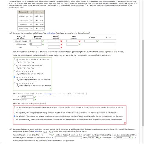 Accompanying Table A Construct The Appropriate Chegg