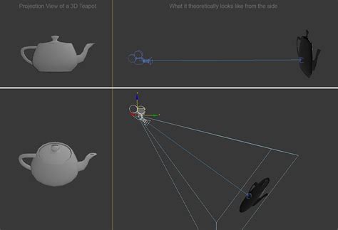 How To Squish An Object Along Cameras Facing Axis Questions