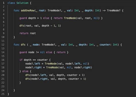 Artem Putelli On Linkedin 623 Add One Row To Tree My Solution In Swift Logically We Understand