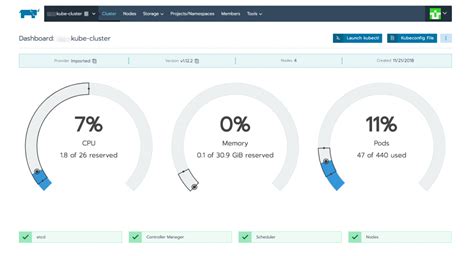 Docker Architecture Docker Containers Docker Hub Backendless