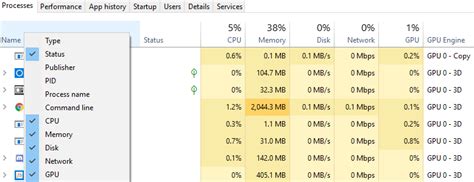 Solved Gpu Passthrough Terrible Performance Vm Engine Kvm Unraid