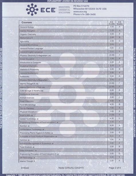 Educational Credential Evaluators Pdf