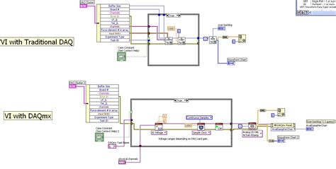 Solved Need Help In Converting Daq To Daqmx Ni Community