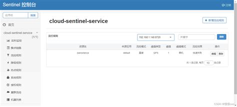 【springcloud Alibaba】sentinel持久化结合nacosspringcloudalibaba2021050加