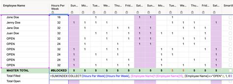 Add Column Values Where Another Column Meets A Criteria — Smartsheet