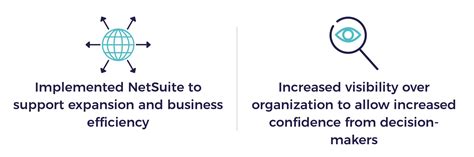 Home Mash Technology Group