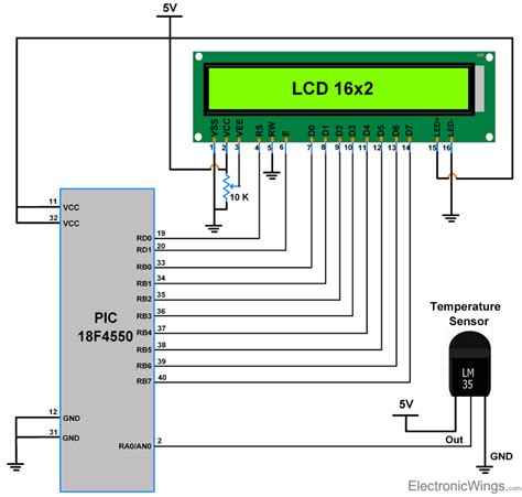 How To Interface A Temperature Sensor With A Pic Microcontroller Faq About Electronics