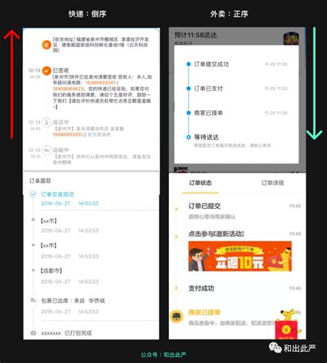它们长得差不多为啥结果却是相反的呢 人人都是产品经理