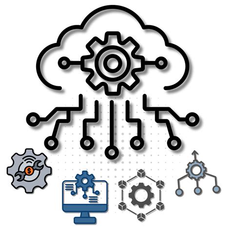 Crm Setup And Customization Services Exotto