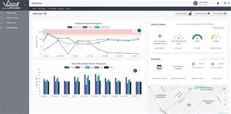 Live Data With Micromate For Vibrations Monitoring Instantel Posted On The Topic Linkedin