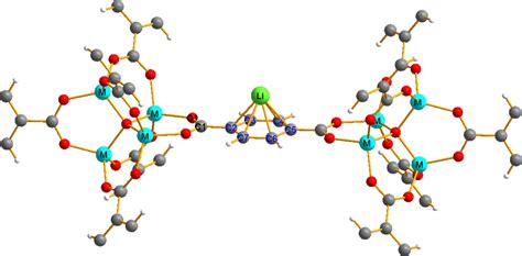 Ijms Special Issue Applications Of Density Functional Theory