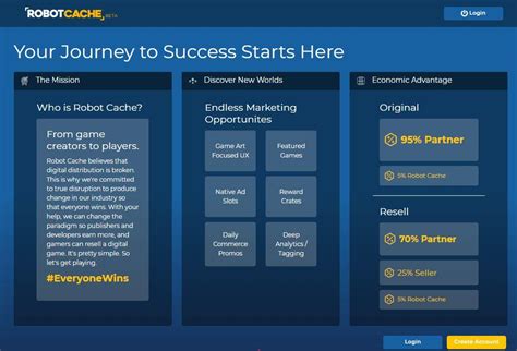 Lee Jacobson On Linkedin Gamedevelopment Pcgames Indiedev