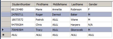 Microsoft Sql Server Lesson Introduction To Conjunctions And