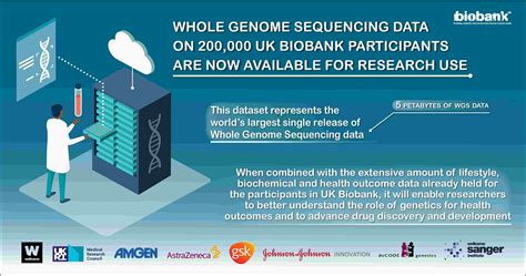 Whole Genome Sequencing Analysis Tutorial At Kathaleen Velasquez Blog