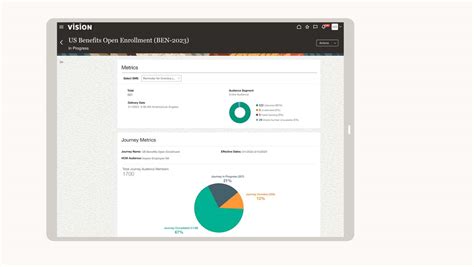 Strengthen Your Hr Programs With Oracle Me Product Tour Oracle Saudi
