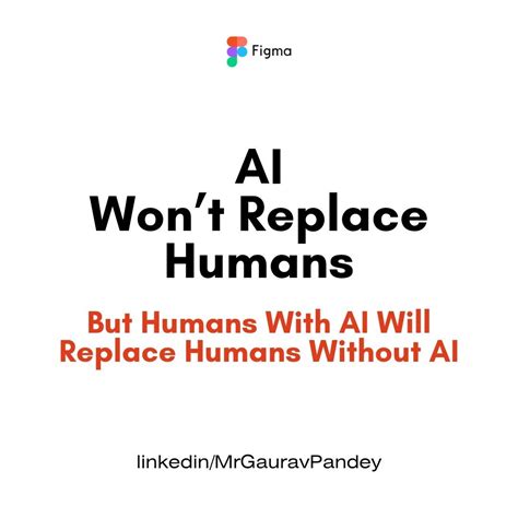 Gaurav Pandey On Linkedin Ux Ui Uxui Userinterface Userexprience