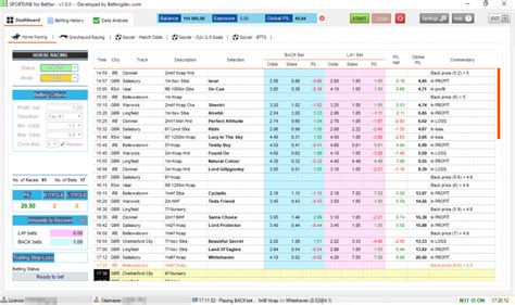 Products Archive Bettingdev