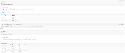 Python List Of Tables In A Database Stack Overflow