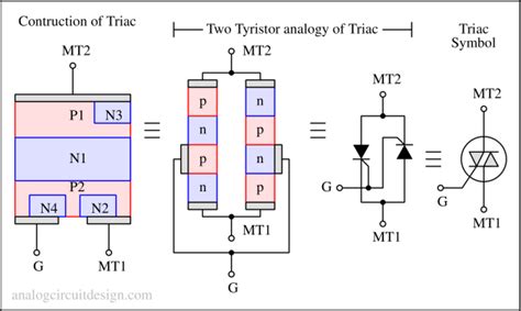Power Electronics