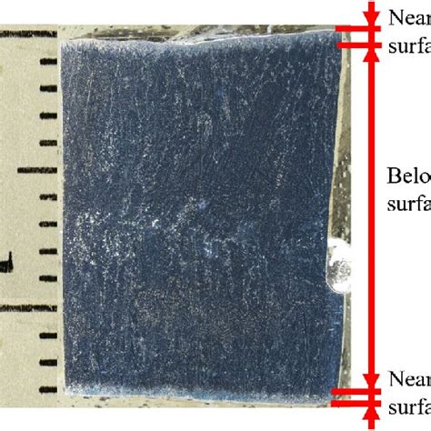 Cross Section Of The Specimen With Three Defined Regions Download