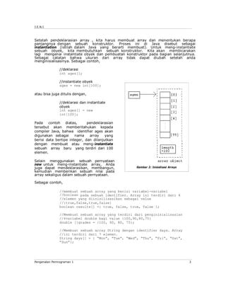 Jeni Intro Bab Java Array Pdf