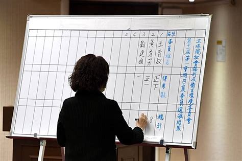 立院衛環委員會召委選舉 民進黨團發生跑票情況圖 中央通訊社 Line Today