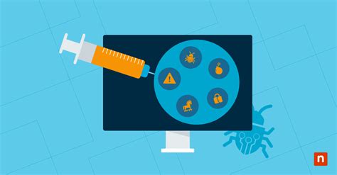 Start With Endpoint Security Fundamentals Ninjaone